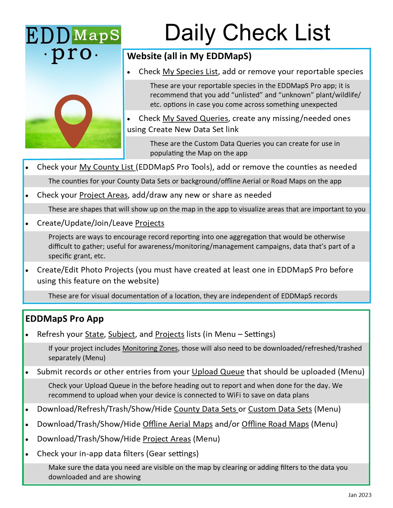 Resource Database - Home