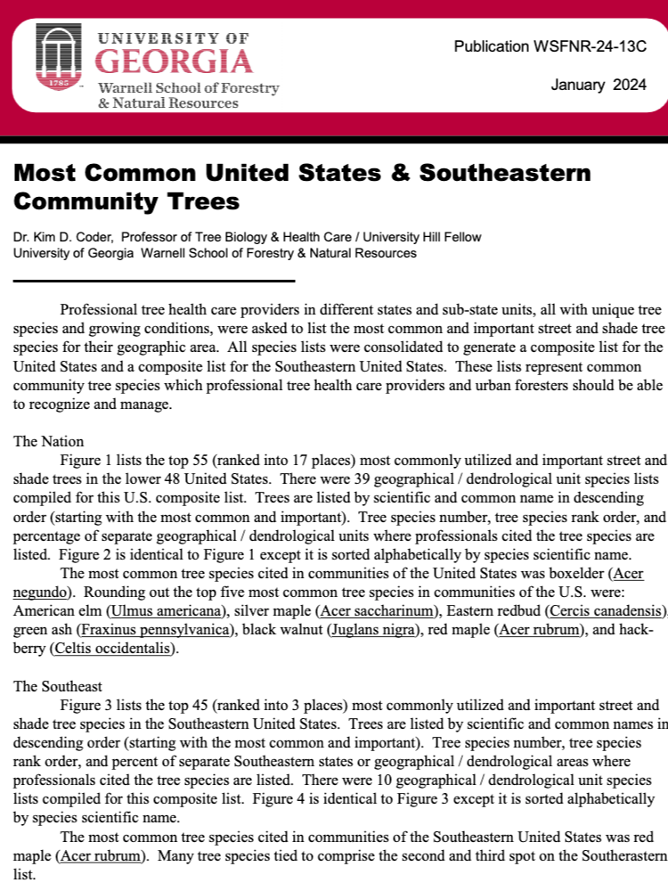 Resource Database - Home